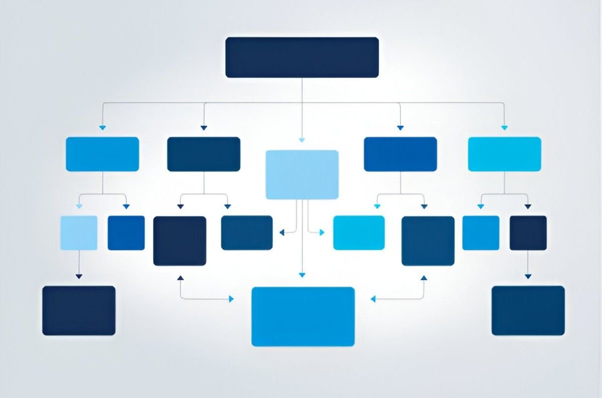 Company Organization Chart Template – Visualize Your Business Hierarchy ...