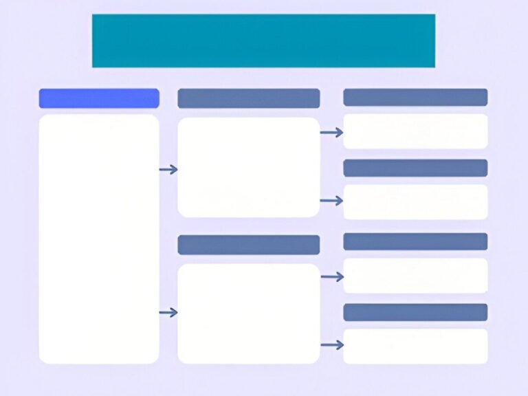 Free Excel Template Download: Marketing Implementation Plan Gantt Chart ...