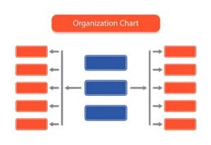 Matrix Organizational Chart Planner Excel Template Free Download – The ...