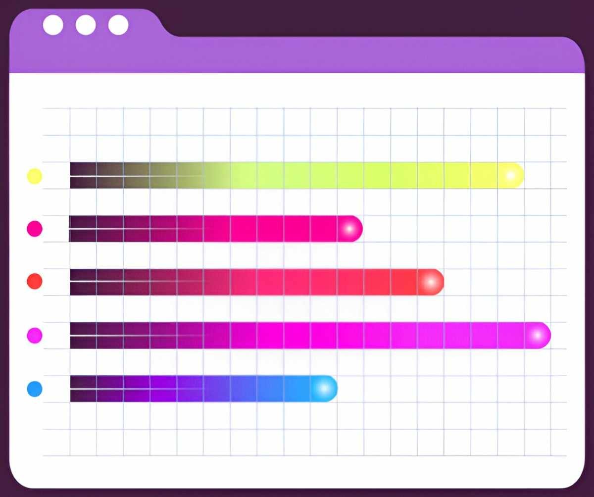 Project Status Report Gantt Chart Excel Template Free Download – The ...