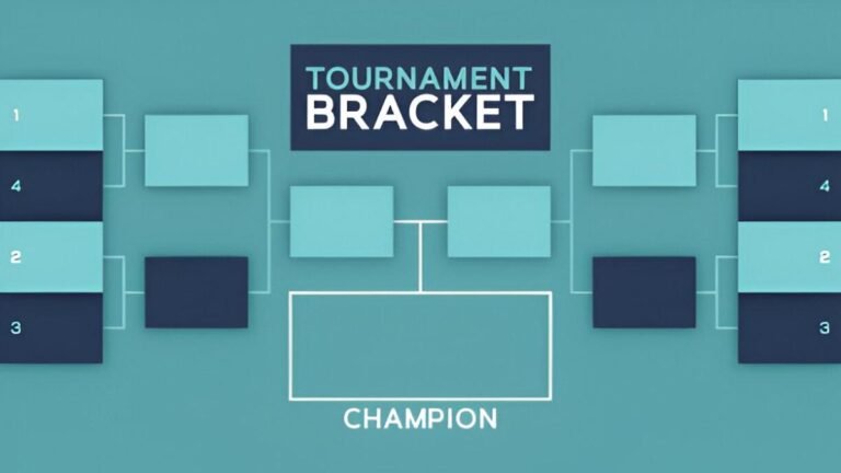 Tournament Brackets Excel Template Free Download – The Fox Click : Free ...